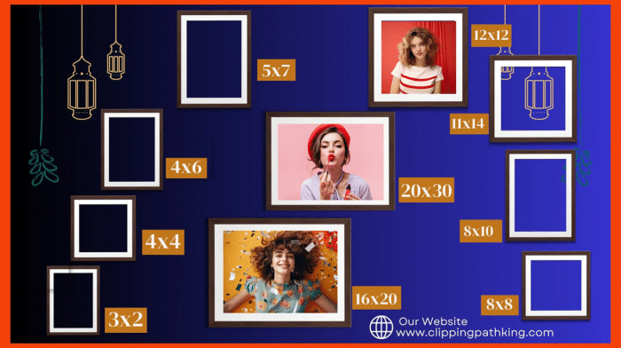 Your Essential Guide for choosing the Standard photo sizes