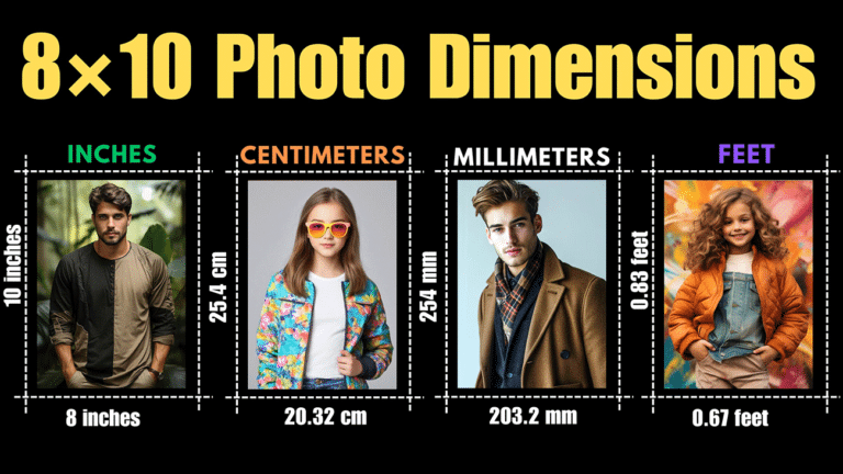 How Big is an 8x10 Photo Size ? Everything You Need to Know