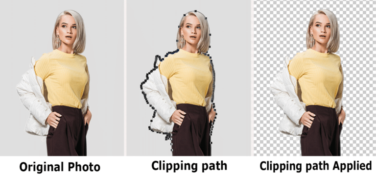 What is a Clipping Path? Everything You Should Know