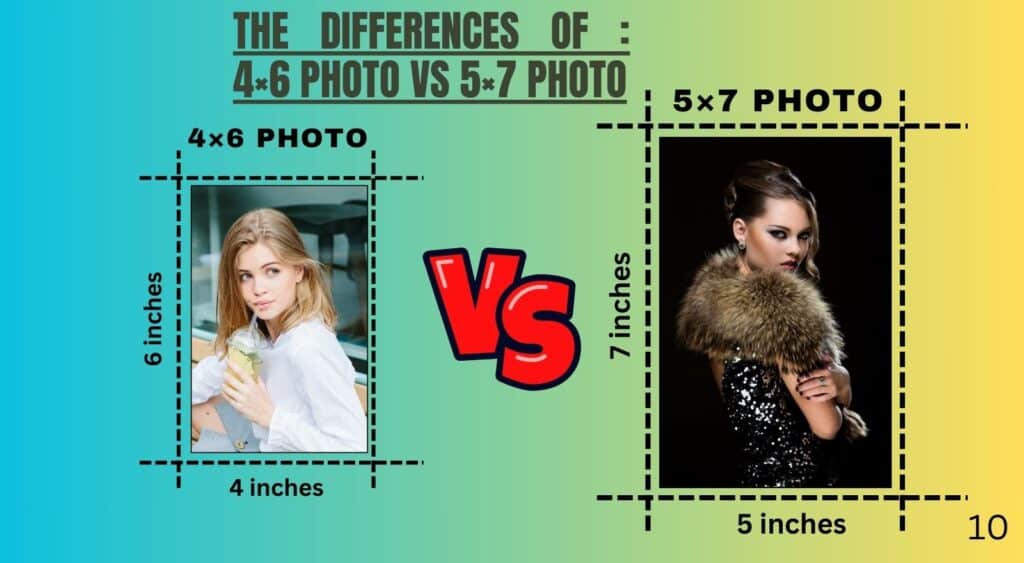 4x6 vs 5x7 Photo size: Which One to Choose?