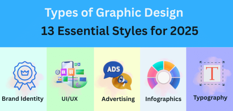 Types of Graphic Design: 13 Important Styles for 2025